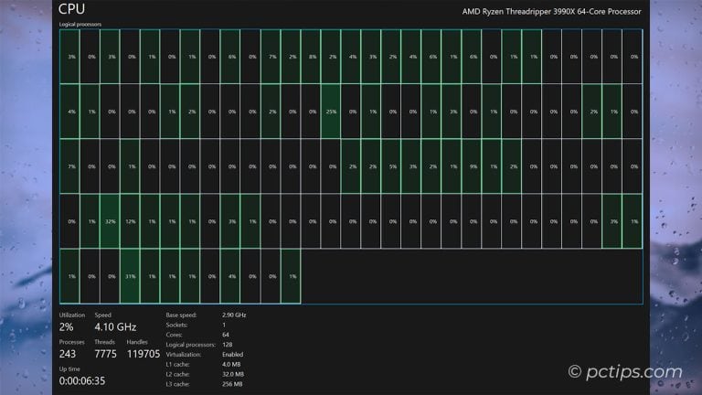 20 Power User Secrets for Mastering Windows Task Manager