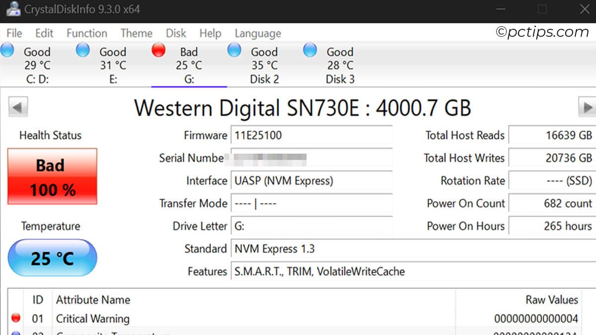 How Much Longer Will Your SSD Last? Find Out Now