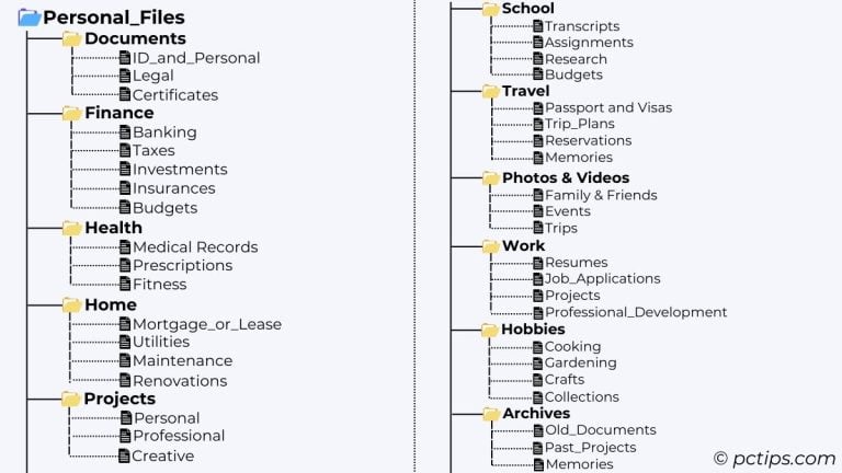 Best Way to Organize Files on Your Computer
