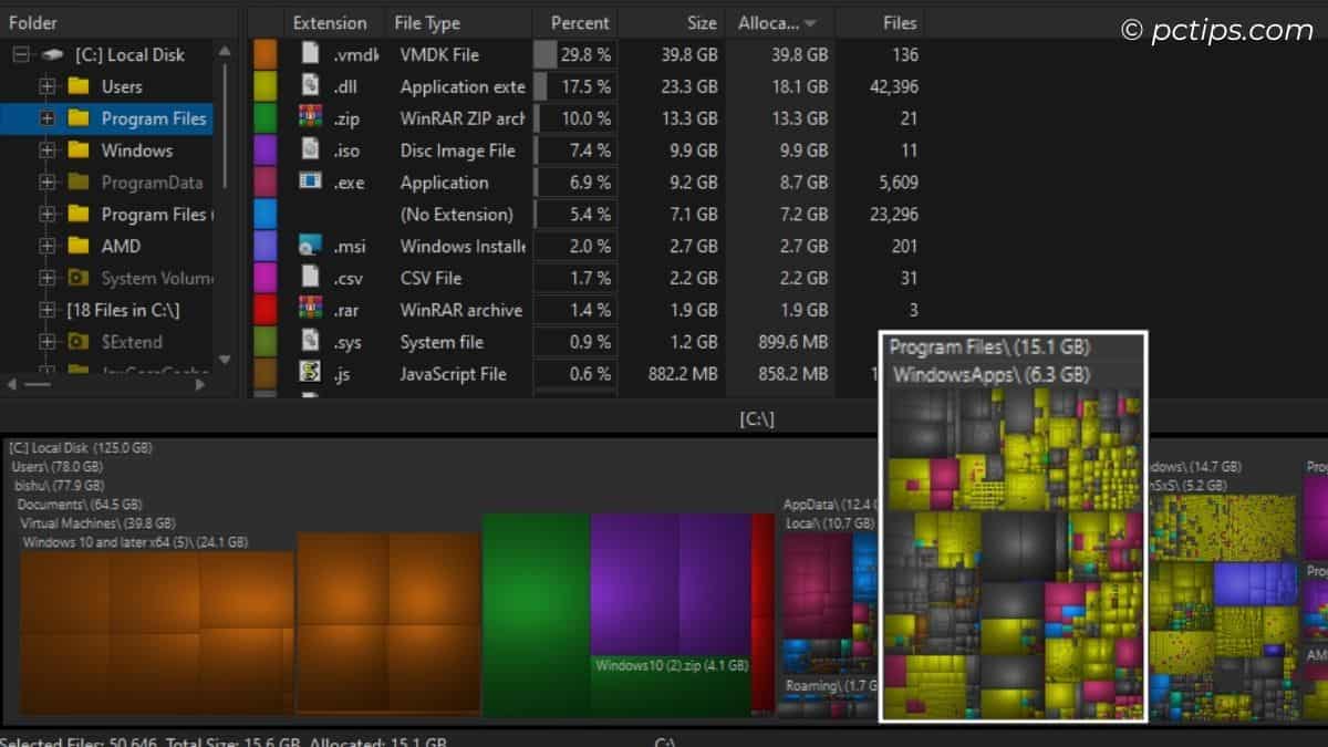 Best Way to Organize Files on Your Computer