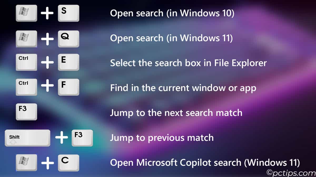 36 Windows Search Tricks to Find Any File in Seconds