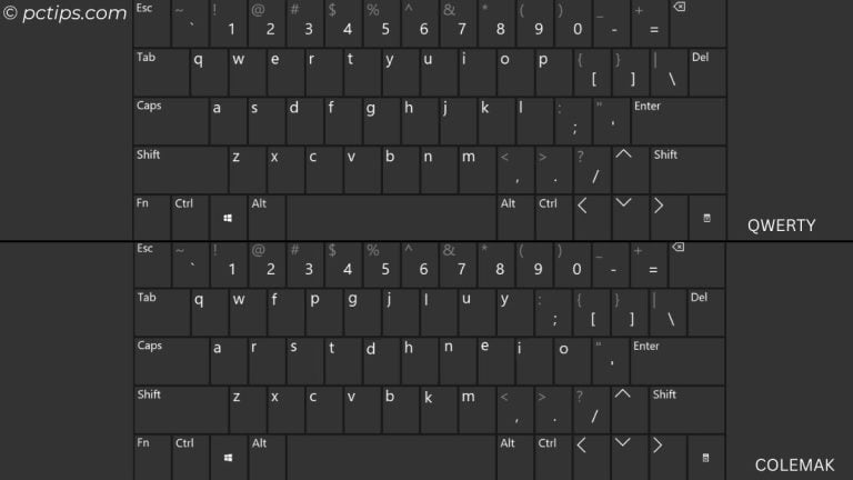How To Type REALLY Fast