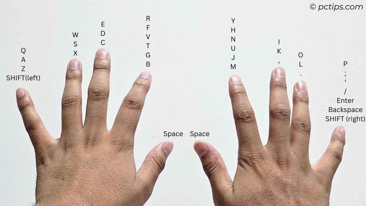 How To Type REALLY Fast