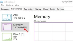 How to Tell If Your RAM Is Going Bad ( Before It’s Too Late )