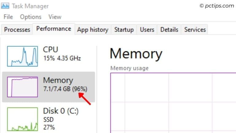 How to Tell If Your RAM Is Going Bad ( Before It’s Too Late )