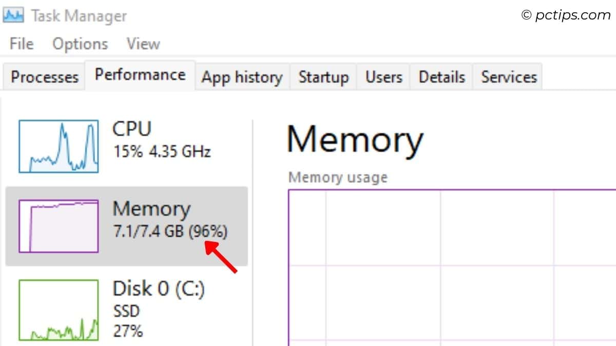 How to Tell If Your RAM Is Going Bad ( Before It’s Too Late )