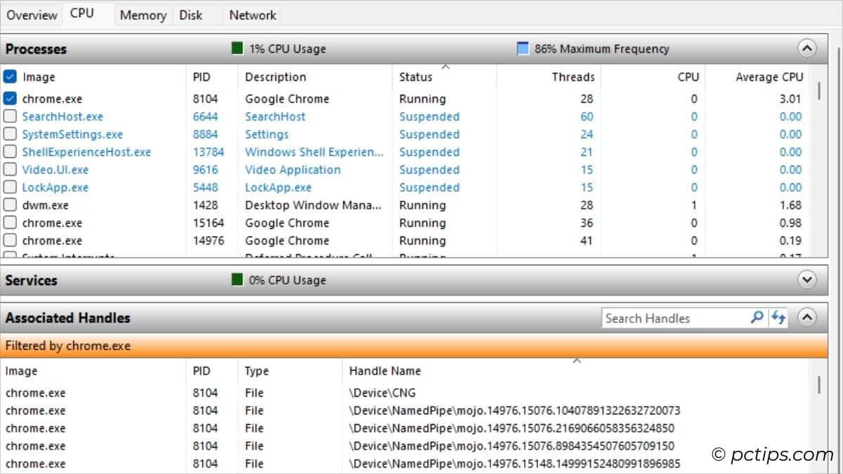 The Beginner’s Guide to Using Resource Monitor on Your PC