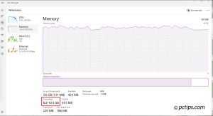 19 Signs Your Computer Doesn’t Have Enough RAM