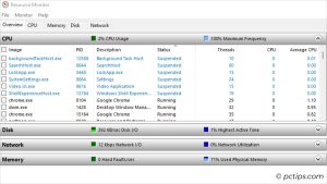 The Beginner’s Guide to Using Resource Monitor on Your PC