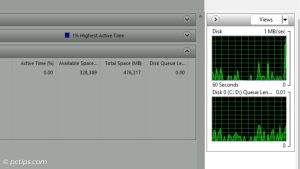 The Beginner’s Guide to Using Resource Monitor on Your PC