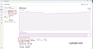 19 Signs Your Computer Doesn’t Have Enough RAM