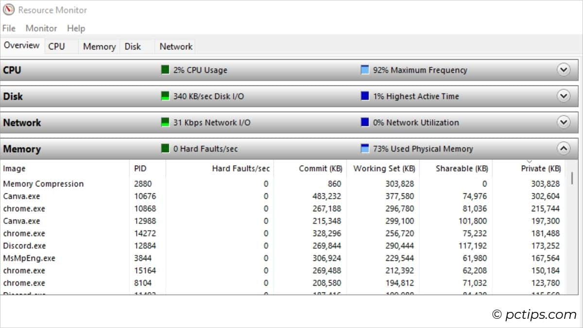 The Beginner’s Guide to Using Resource Monitor on Your PC