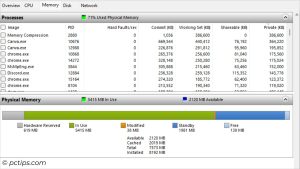 The Beginner’s Guide to Using Resource Monitor on Your PC