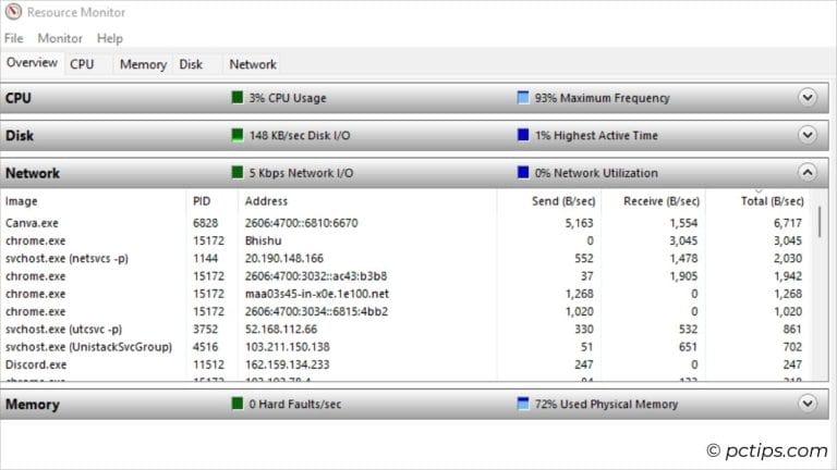 The Beginner’s Guide to Using Resource Monitor on Your PC