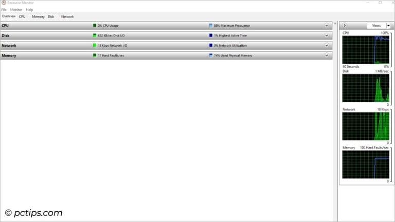 The Beginner’s Guide to Using Resource Monitor on Your PC