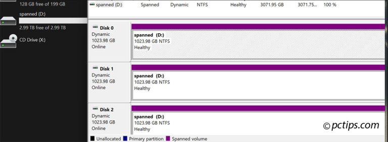 Beginner’s Guide to Using Windows Disk Management