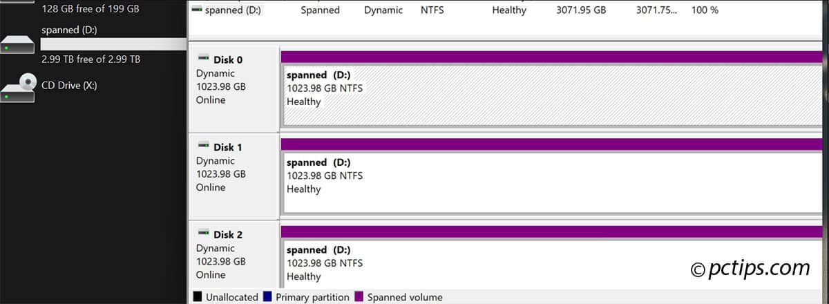 Beginner’s Guide to Using Windows Disk Management