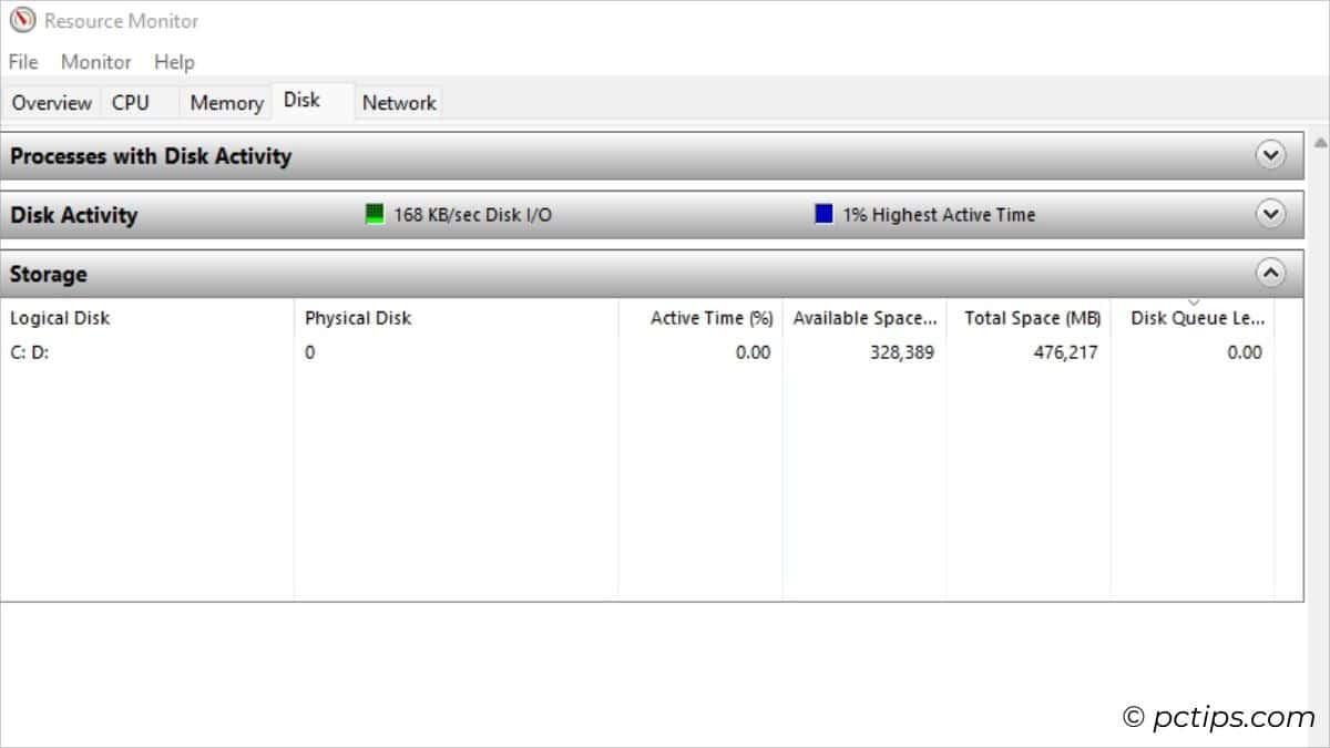 The Beginner’s Guide to Using Resource Monitor on Your PC