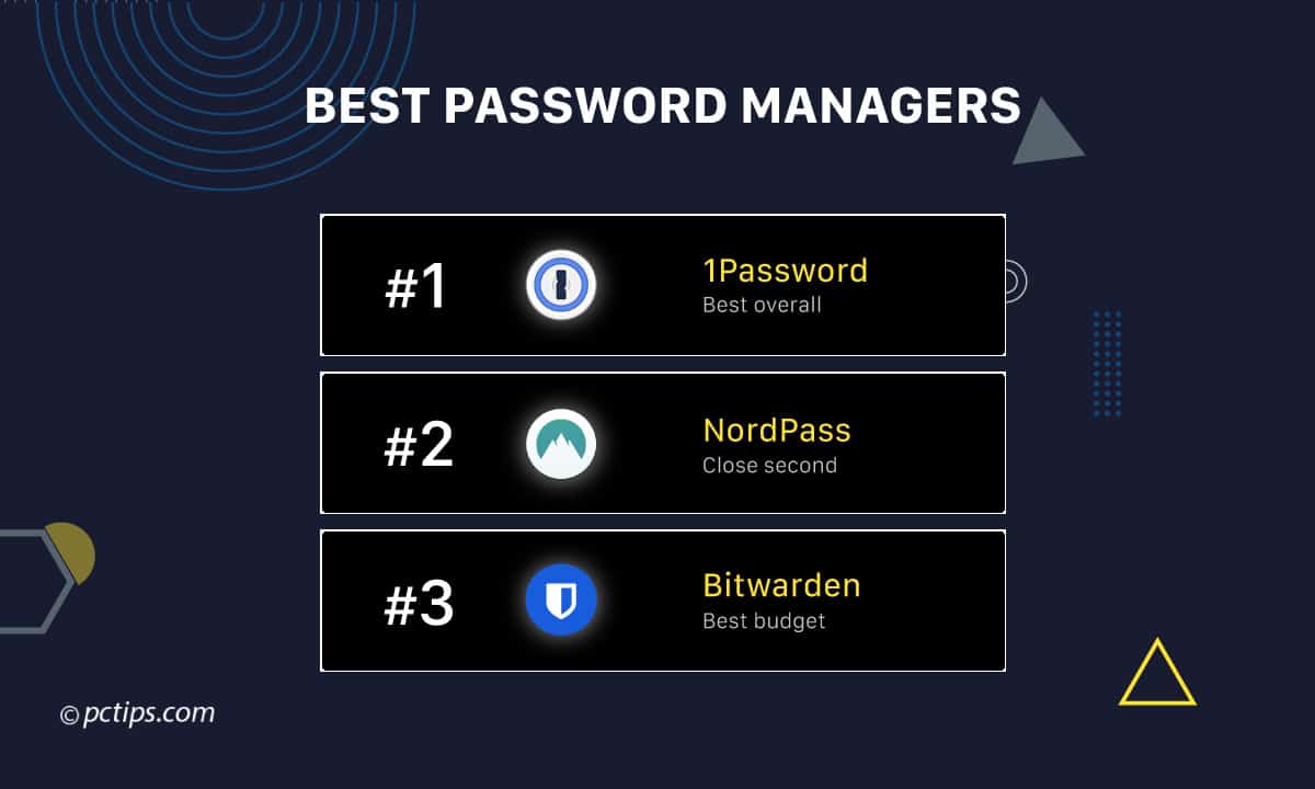 Are Password Managers Really Safe? My Honest Opinion & In-Depth Analysis