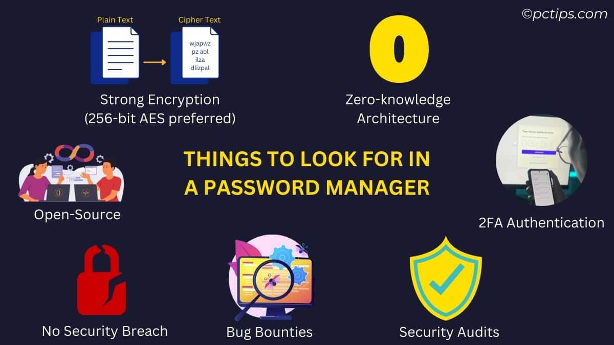 Are Password Managers Really Safe? My Honest Opinion & In-Depth Analysis